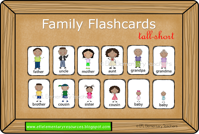 EFL Elementary Teachers: Family adjectives and body parts for ESL
