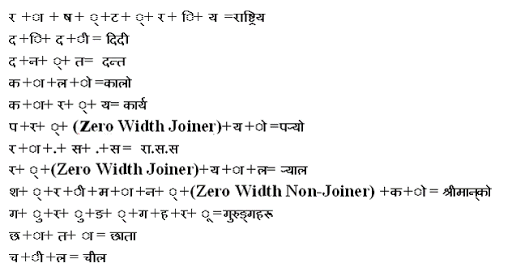 युनिकोड नेपालीमा लेख्ने तरिका-Unicode Nepali