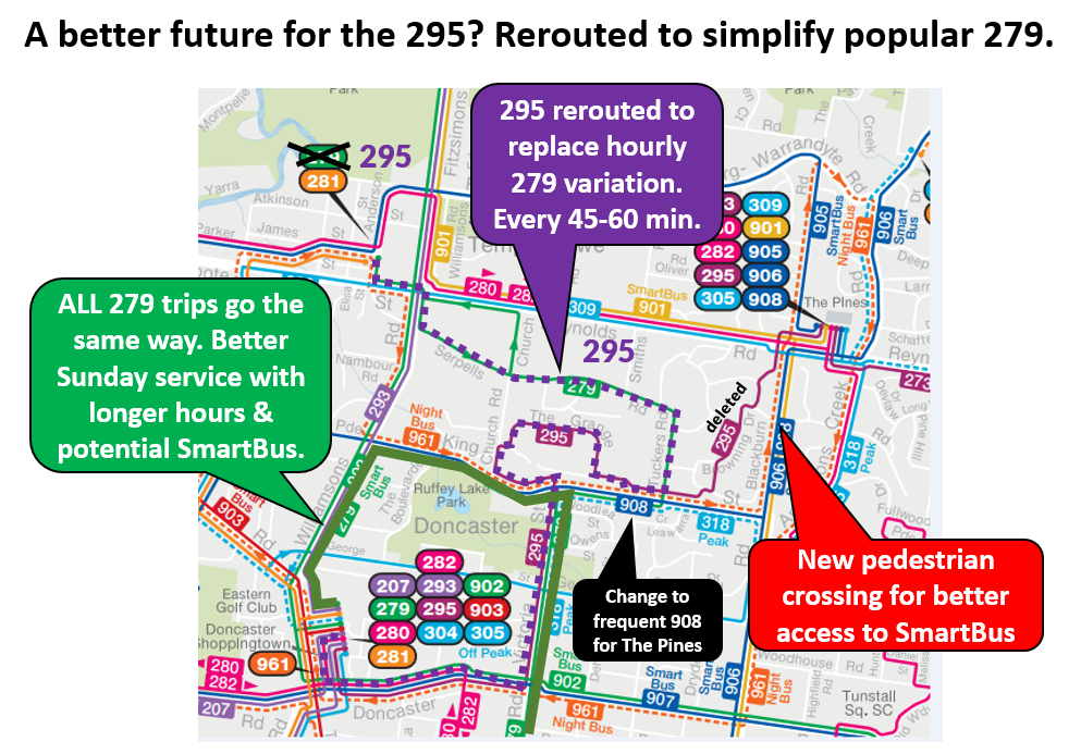 Melbourne on Transit: Timetable Tuesday #122: Doncaster's very quiet 295