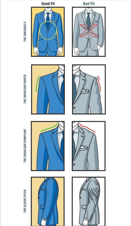 All About Suits - fashion confetti