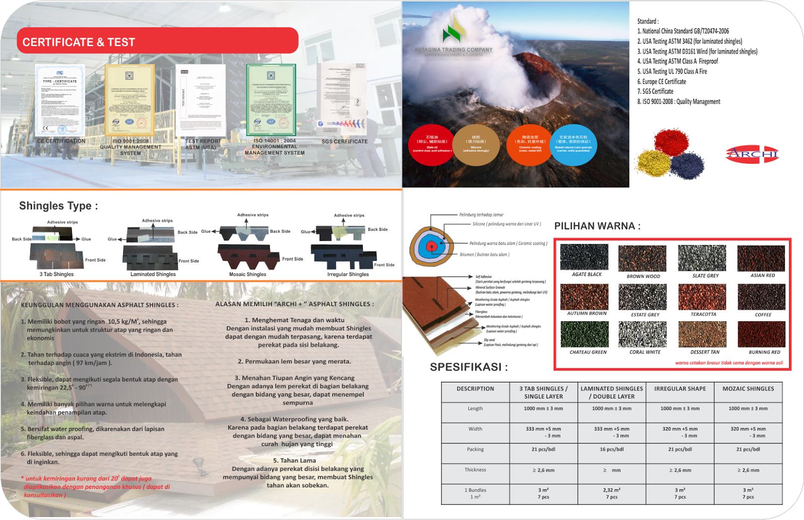 ARCHI Atap Genteng Aspal - Distributor Atap PVC | UPVC SURABAYA