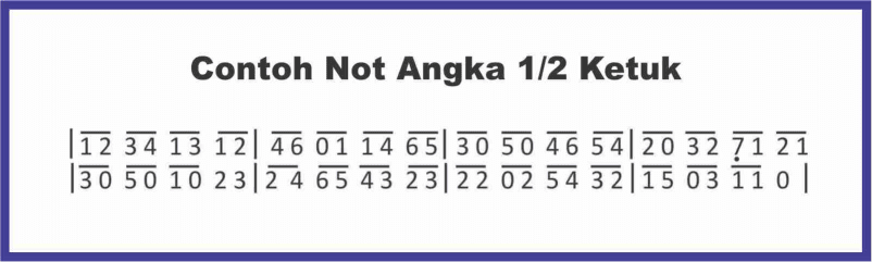 Membaca Not Angka 1/2 Ketuk - SEPUTAR MUSIK