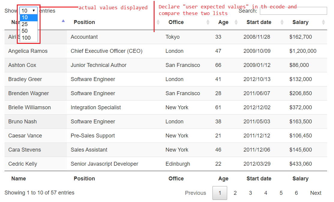 How To Compare Displayed Drop Down Select Values Actual Values Displayed Are Matching With User