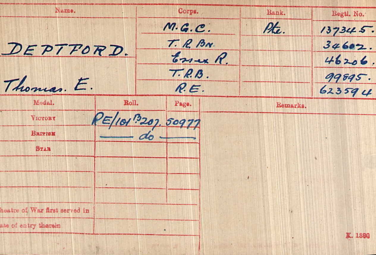 Army Service Numbers 1881-1918