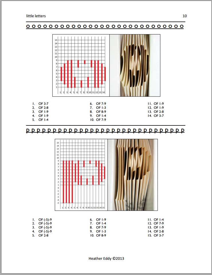 How to Fold Block Alphabet Letters