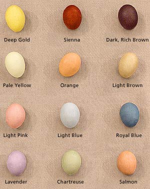 The Tin Lunch Box: Naturally Dyed Easter Eggs!
