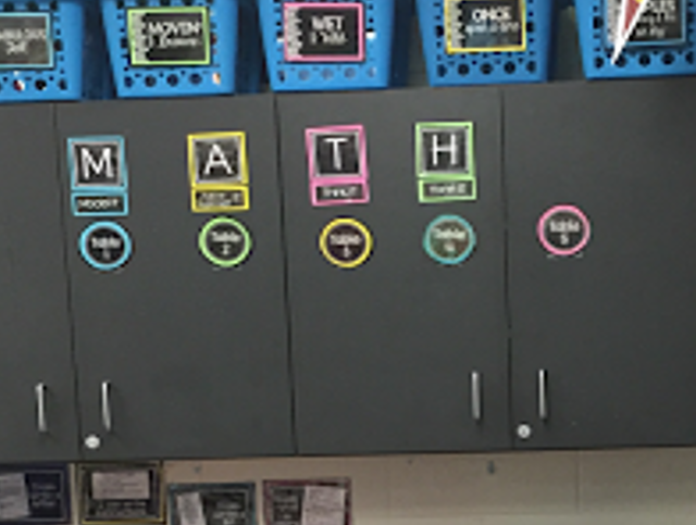 MATH IT! An Easy to Use Math Centers Idea - Tech and Teachability