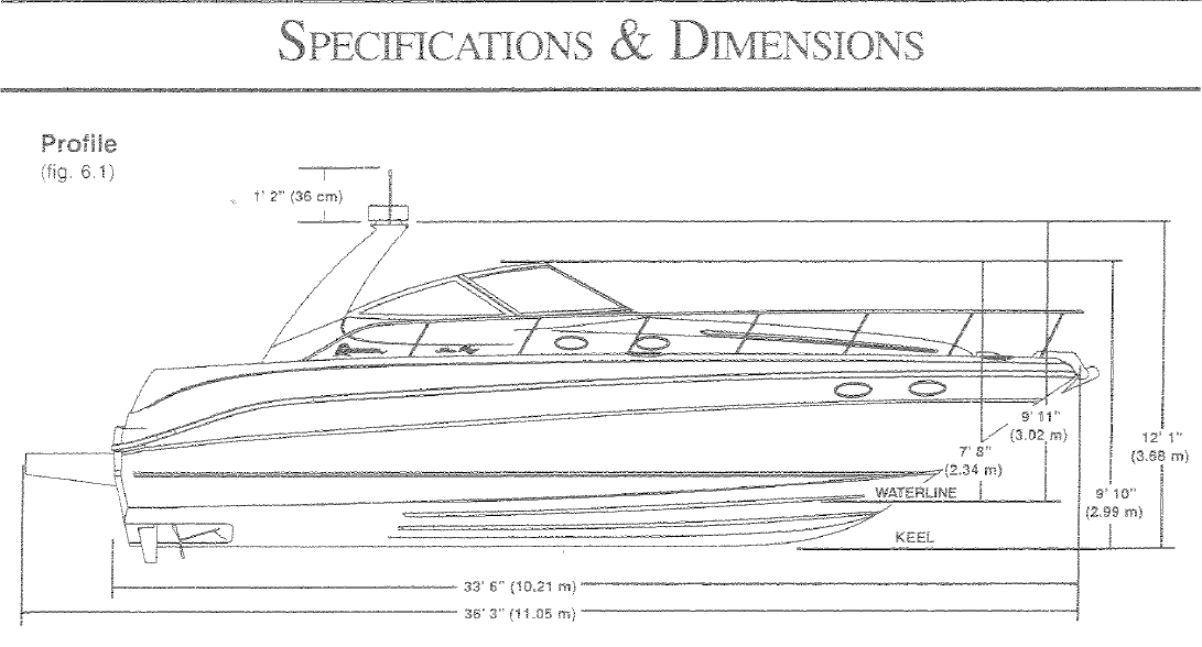 Always Starboard: Trailering