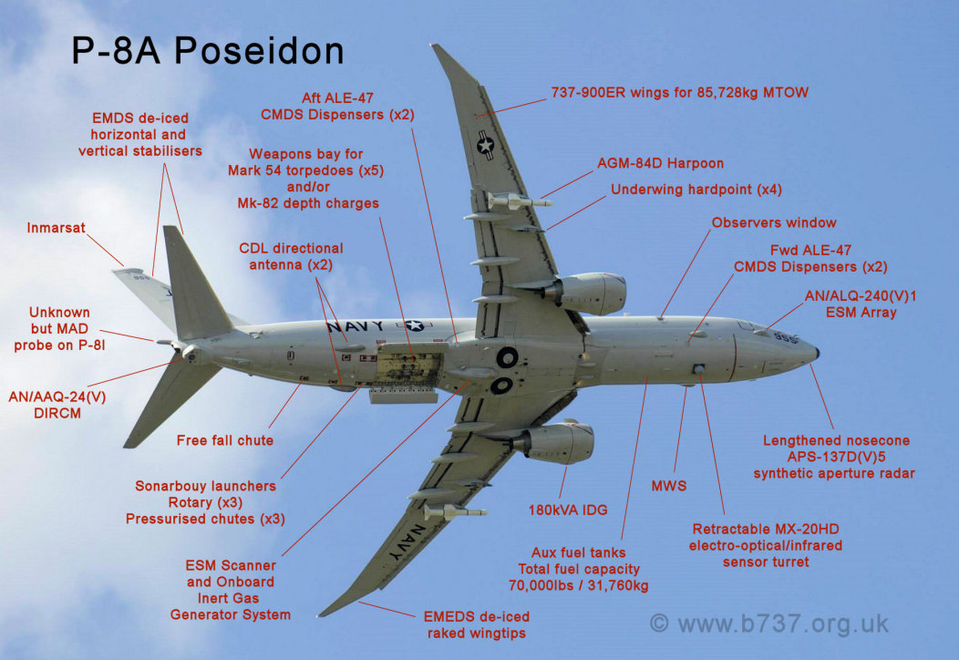 SI VIS PACEM, PARA BELLUM: Il Boeing P-8 Poseidon