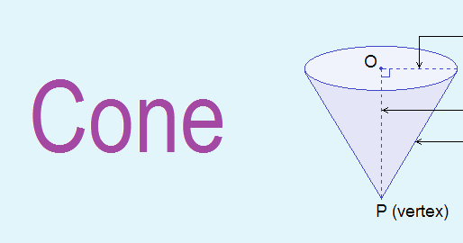 10 Math Problems: Cone