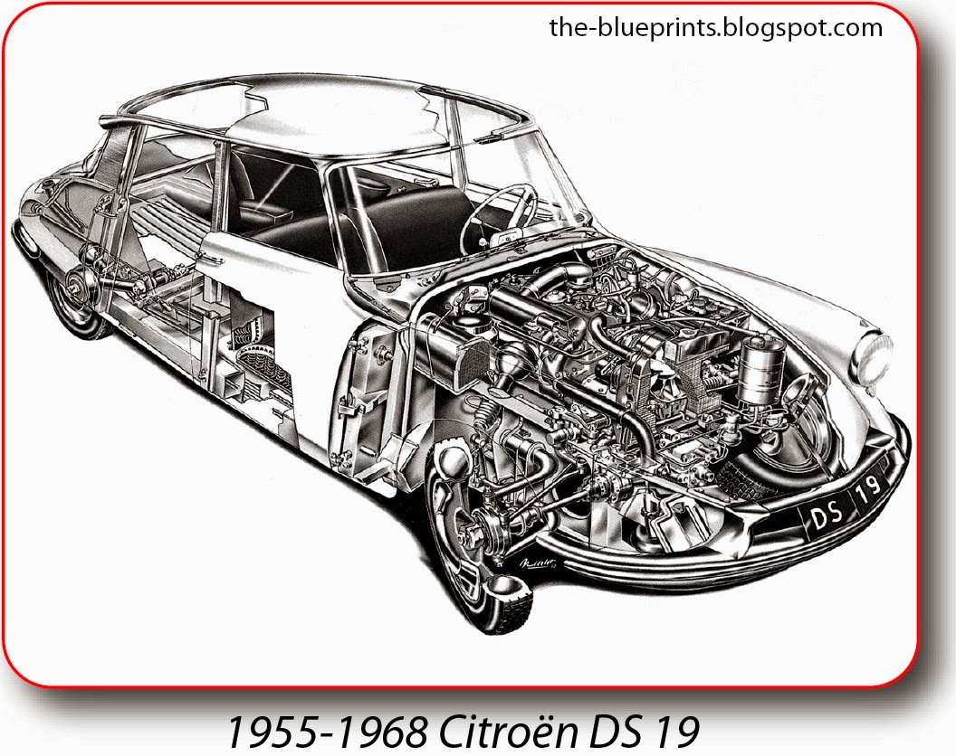 Vector Blueprints - Cars, Trucks, Busses and others: Citroen ...