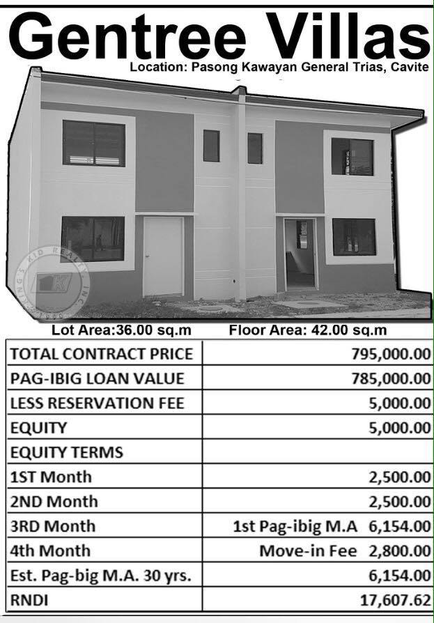 No DownPayment Pag ibig loan House Gentree Villas