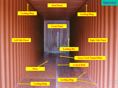 Survey Kontainer dan Bagian-Bagian Kontainer - Ilmu Kapal dan Logistik