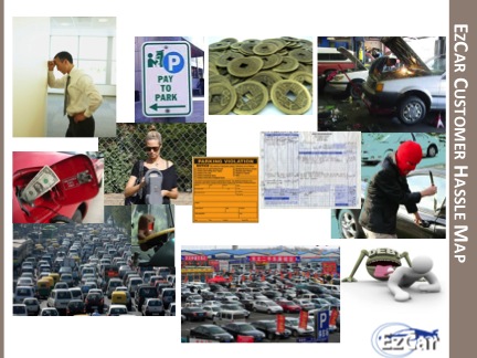 Wisdom of Crowds: August 2012