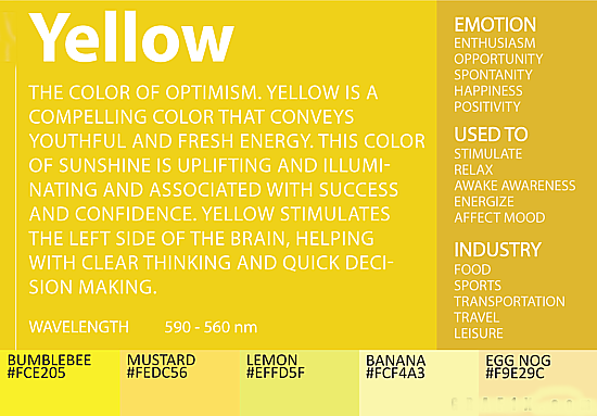 Art Now and Then: November 2019