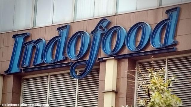 INDOFOOD: Analisis Lingkungan Eksternal dan Internal Pada PT. Indofood