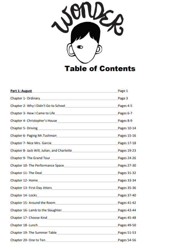 Grade 5 Drewicz: Wonder Table of Contents
