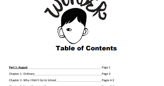 Grade 5 Drewicz: Wonder Table of Contents