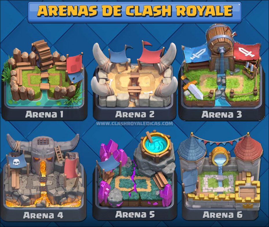 Arenas de Clash Royale - Wiki - Clash Royale Dicas - Estratégias, Decks ...