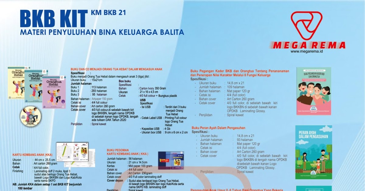 Produk BKB KIT 2021 - BKB Kit BKKBN 2021 (Bina Keluarga Balita) - BKB ...