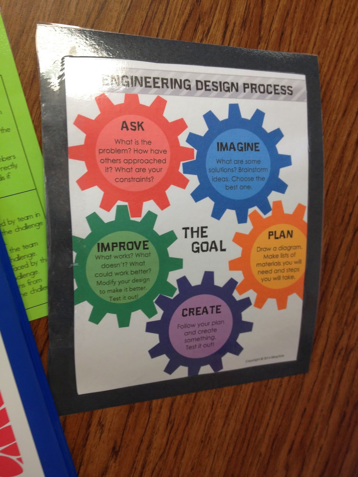 Getting Started With STEM - SSSTeaching