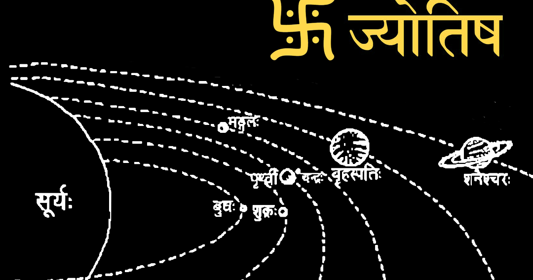 Hindu Astrology: Jyotish Gurus