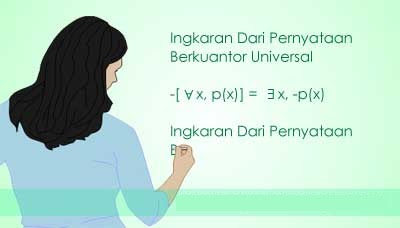 Rumus dan Contoh Soal Negasi Pernyataan Berkuantor - Jegeristik