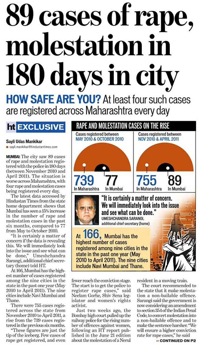 Urdu Dareecha: 2011-07-10