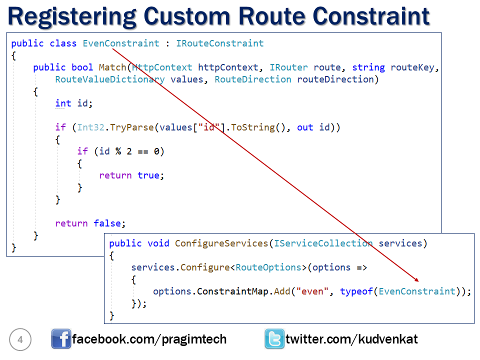 Sql server, .net and c# video tutorial: ASP.NET core custom route ... Sql server, .net and c# video tutorial: ASP.NET core custom route ...