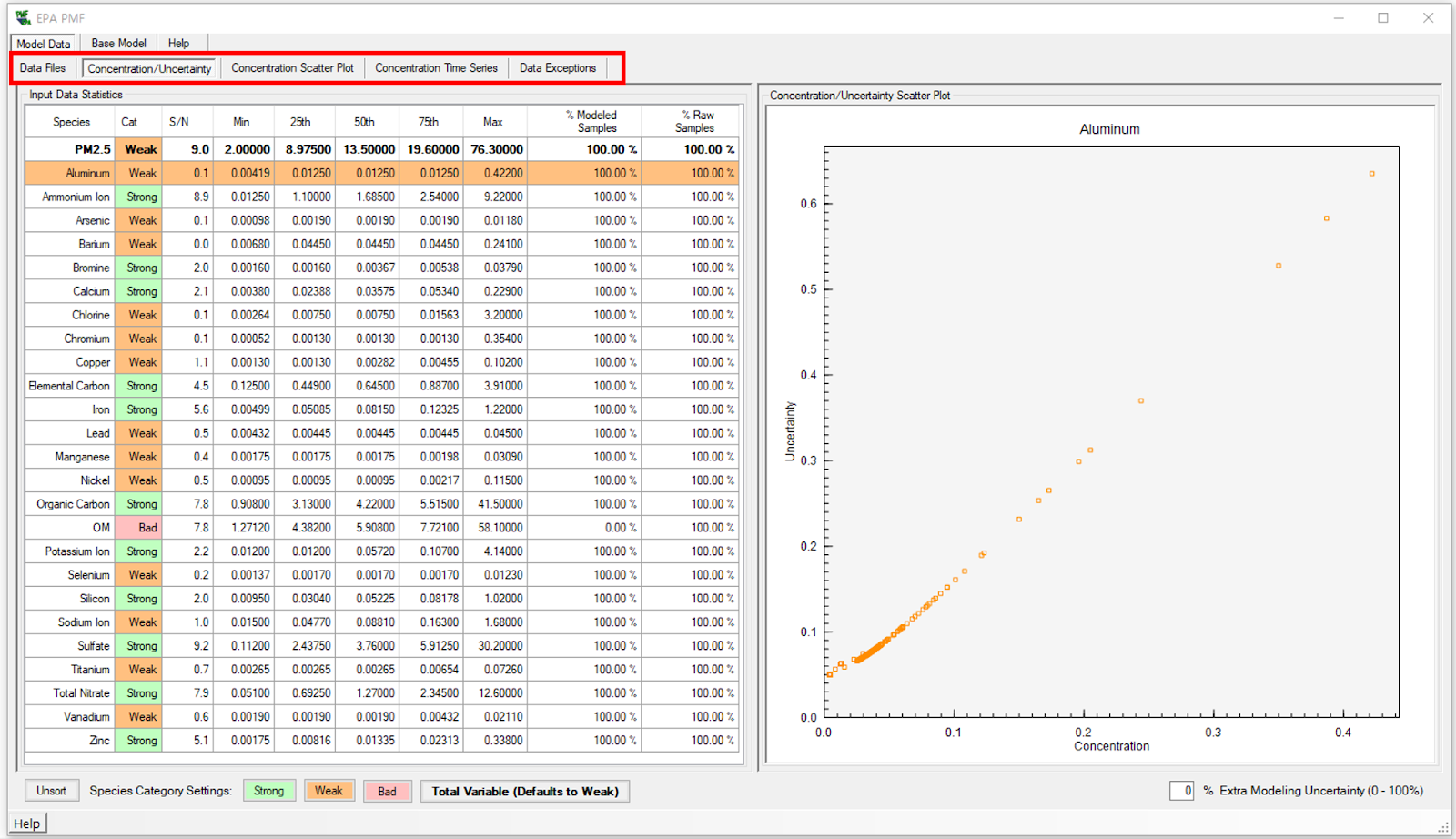 US EPA PMF 모델 기본 사용법 (데이터 요약 정보 확인) - KJT's Blog