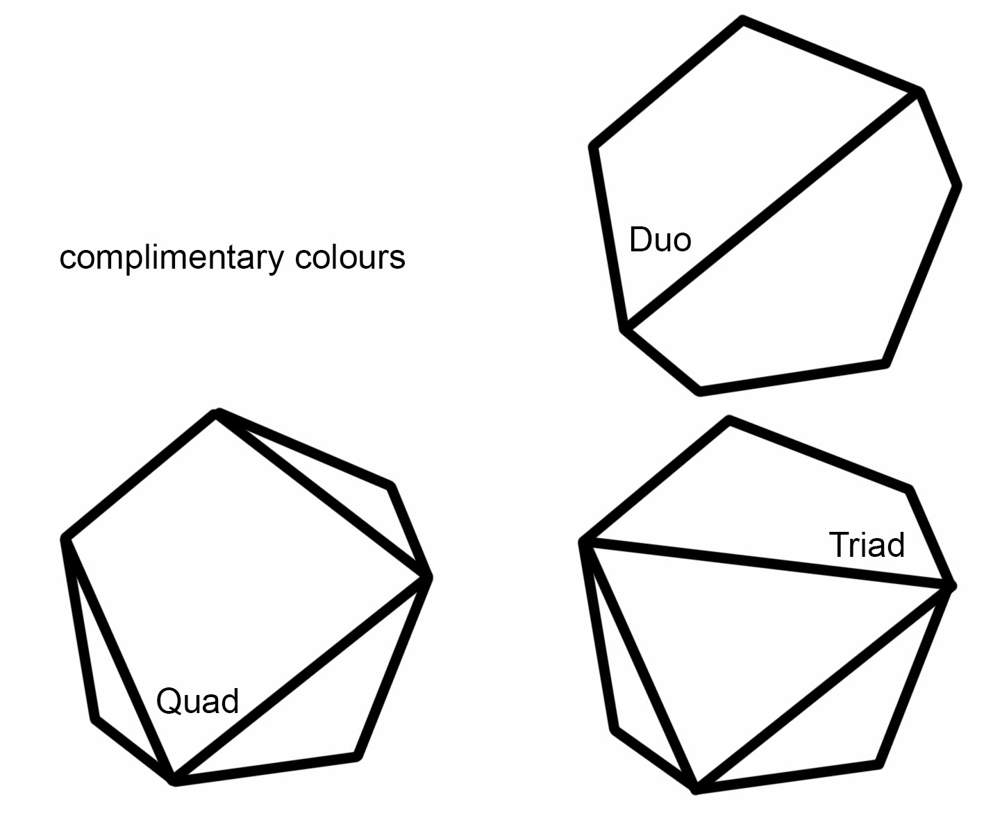 Sh.Designs: The Fletcher wheel...