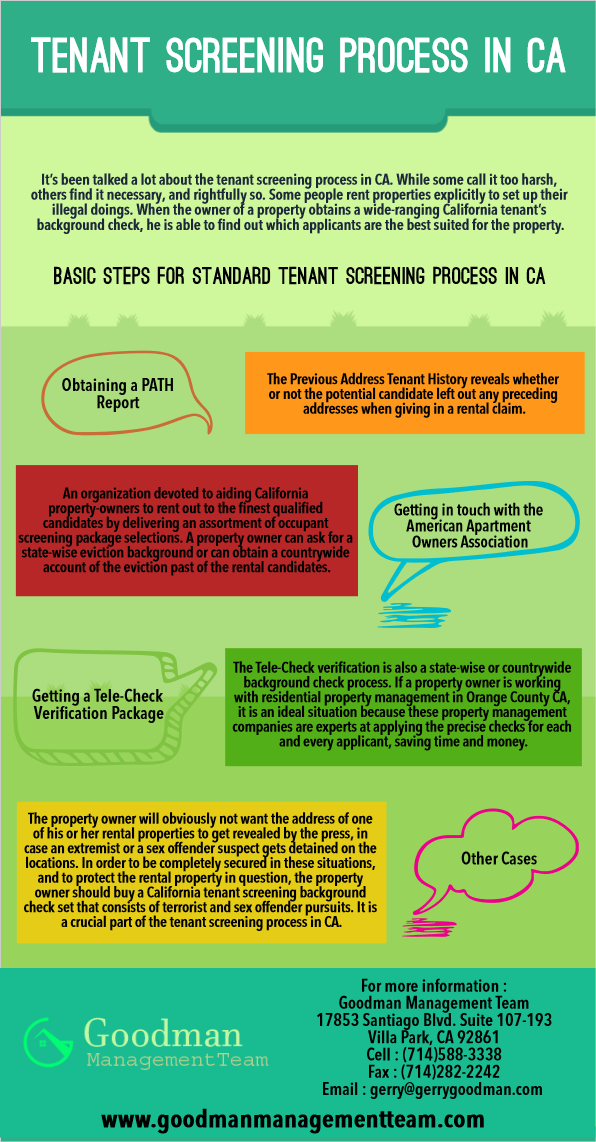 Tenant screening process in CA