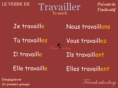 Travailler