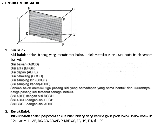 CARA MUDAH MENGENAL BALOK PADA MATEMATIKA - DOMINIC NEWS