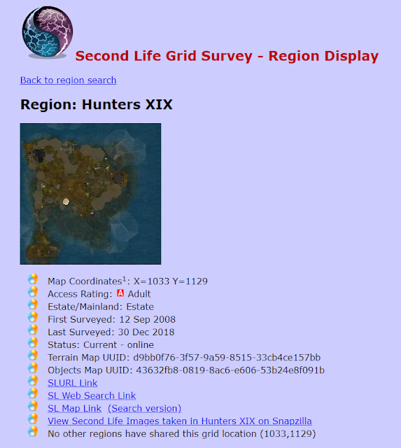 Aktuelle Grid Statistik von Second Life