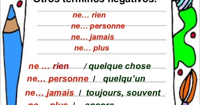 LE COIN FRANÇAIS DU LYCÉE. : La négation avec : ne…rien, ne… plus, ne ...