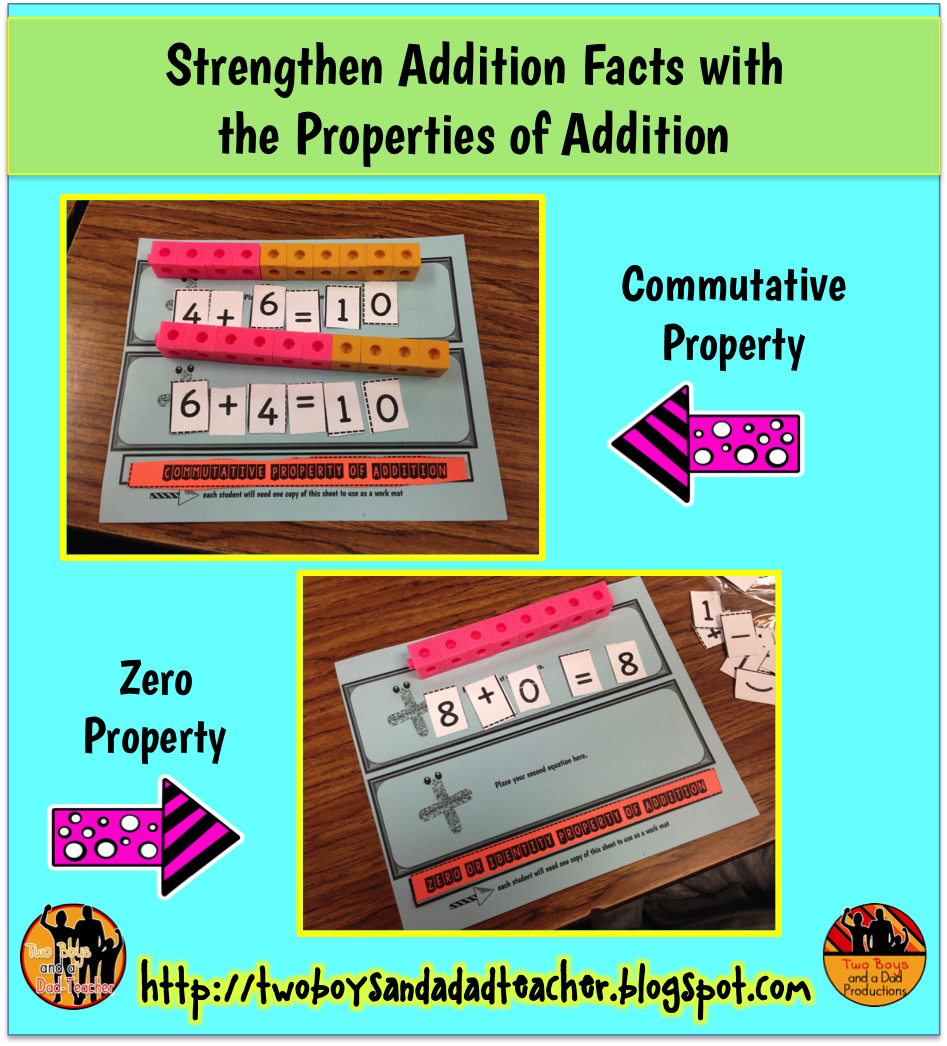 Math Tip Monday October: Addition and Subtraction Facts Grade 3 - Two ...