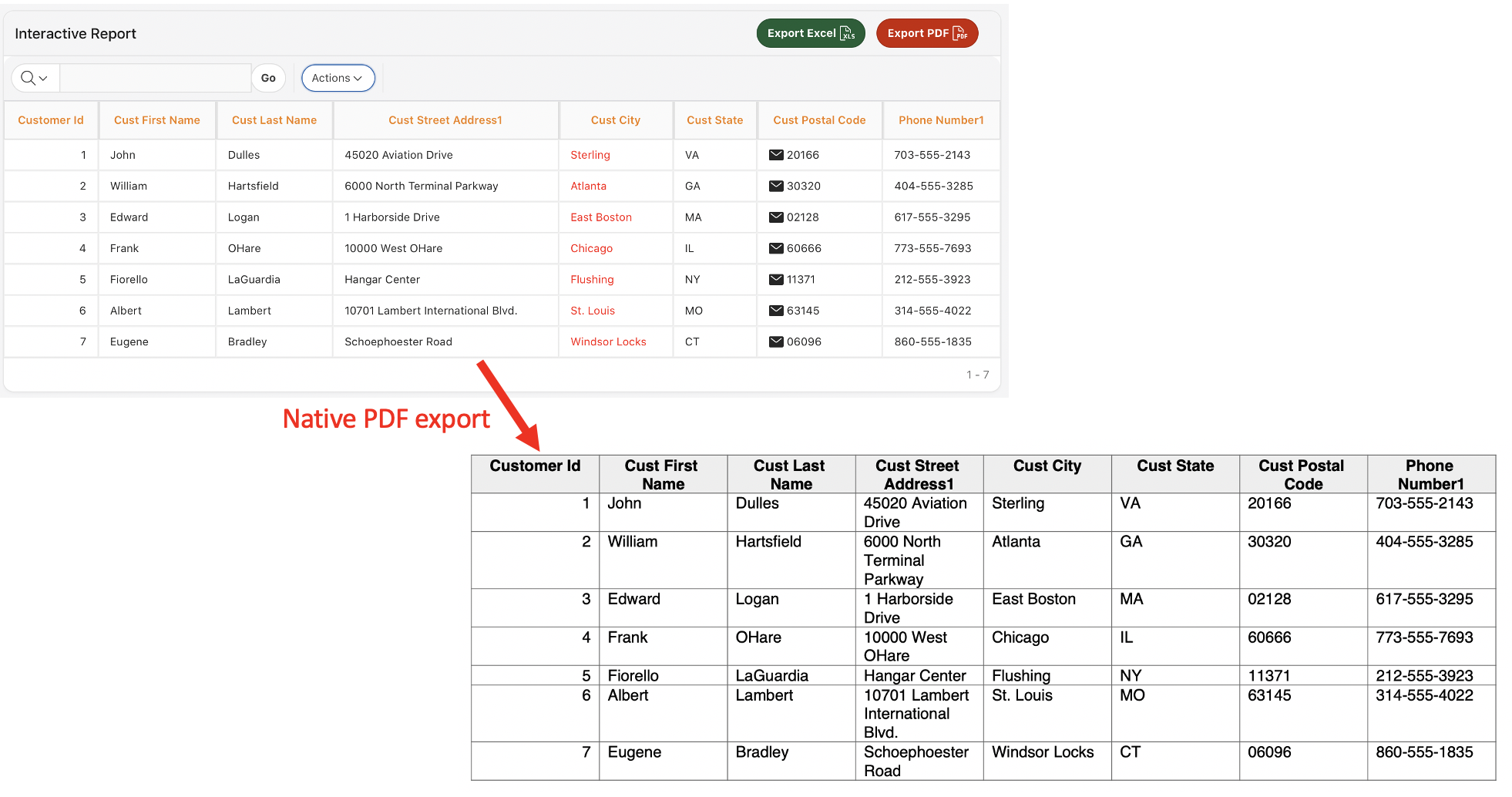 Oracle Apex 202 Apex Office Print Aop Vs Native Pdf Excel And Html United Codes Blog