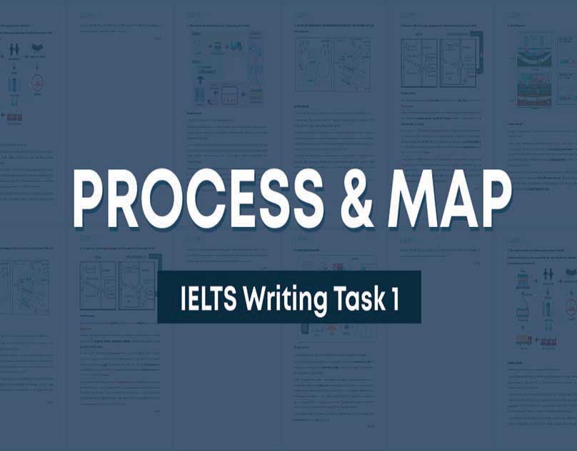 Bài Mẫu Ielts Writing Task 1 Dạng Process Và Map