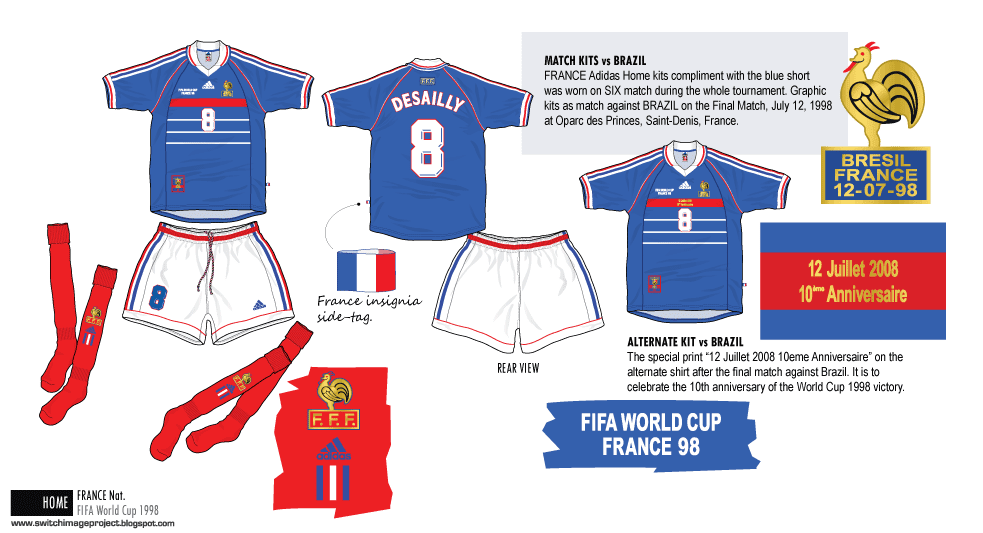 Football teams shirt and kits fan: France FIFA World Cup 1998 Kits Part 1