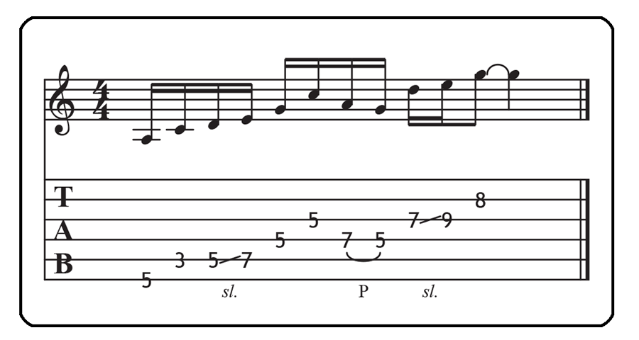 Doing This Will Make You Play Faster | Creative Guitar Studio