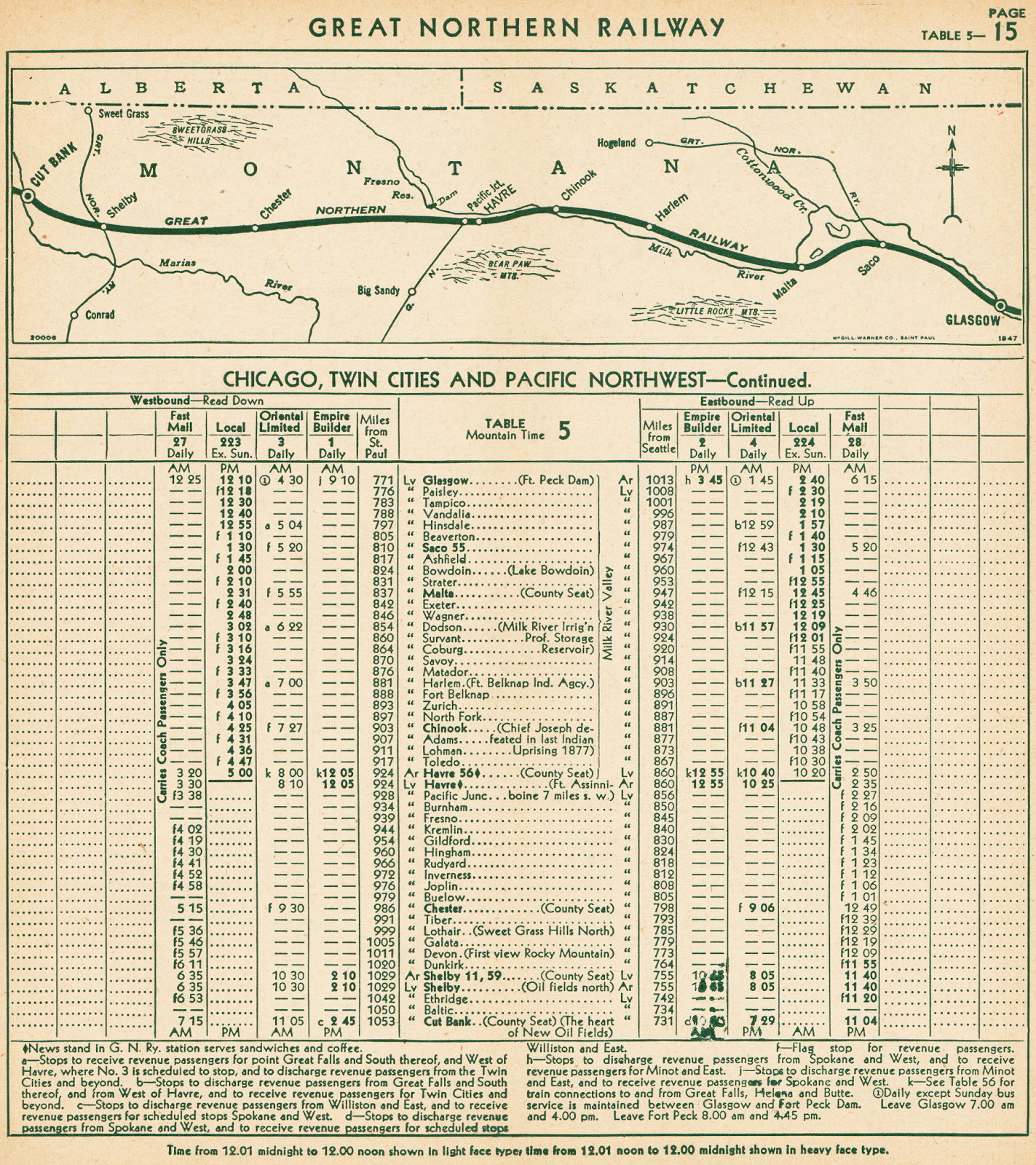 Rolly Martin Country: Great Northern Railway, 1950 Public Timetable, Part 2