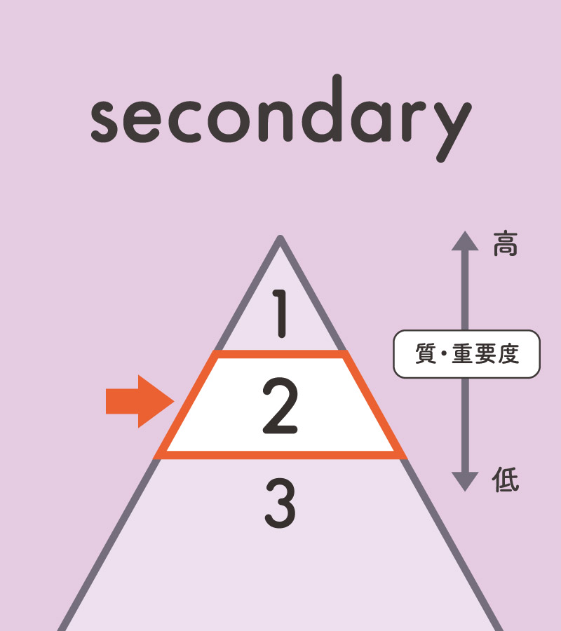 second と secondary の違いとは？