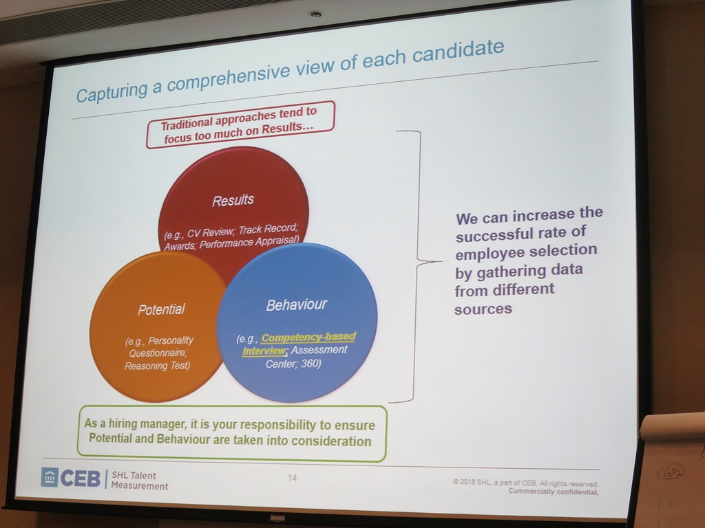 Quality Alchemist (品質煉金術師): Competency-Based Interview (CBI) Skills ...