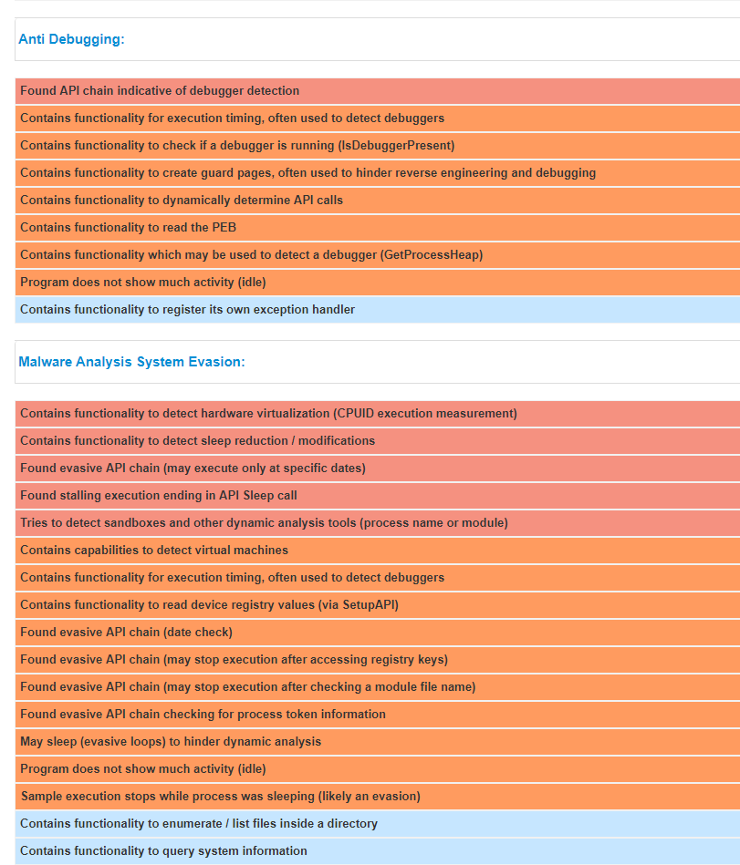 Deep Malware Analysis - APT28: Digging through Sandbox-Evasions with ...