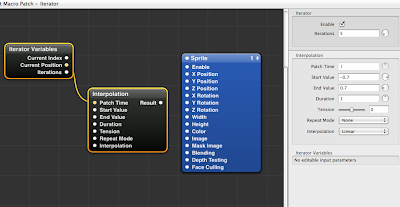 SUPERFLEA MEDIA: TUTORIAL: Iterators in Quartz Composer - Part 1