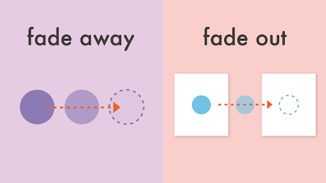 fade away と fade out の違いとは？