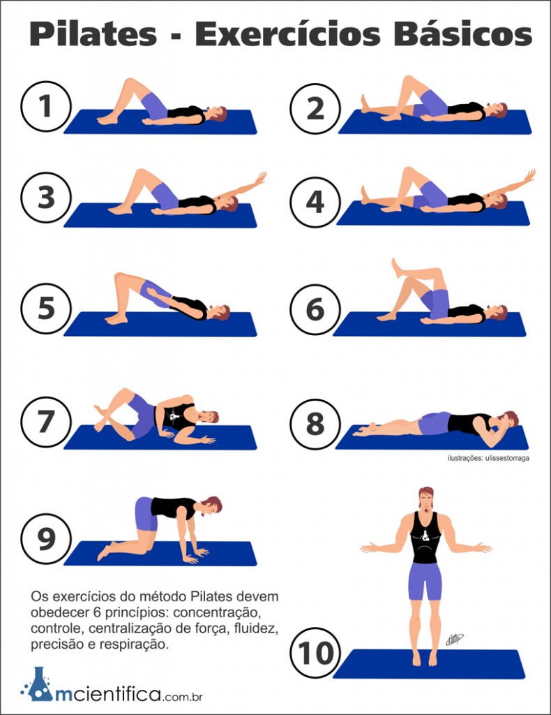 Tudo sobre o Pilates