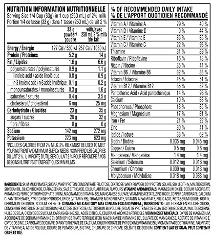 Best Shopping Bank: SlimFast – Original Meal Replacement or Weight Loss ...