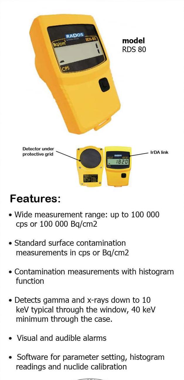 RDS-80A Contamination Survey Meter ~ Kashelara